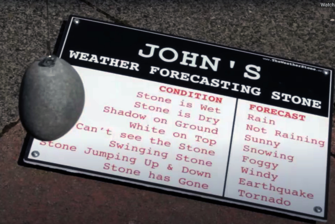 The Weather This Summer - Winstanley Whats On